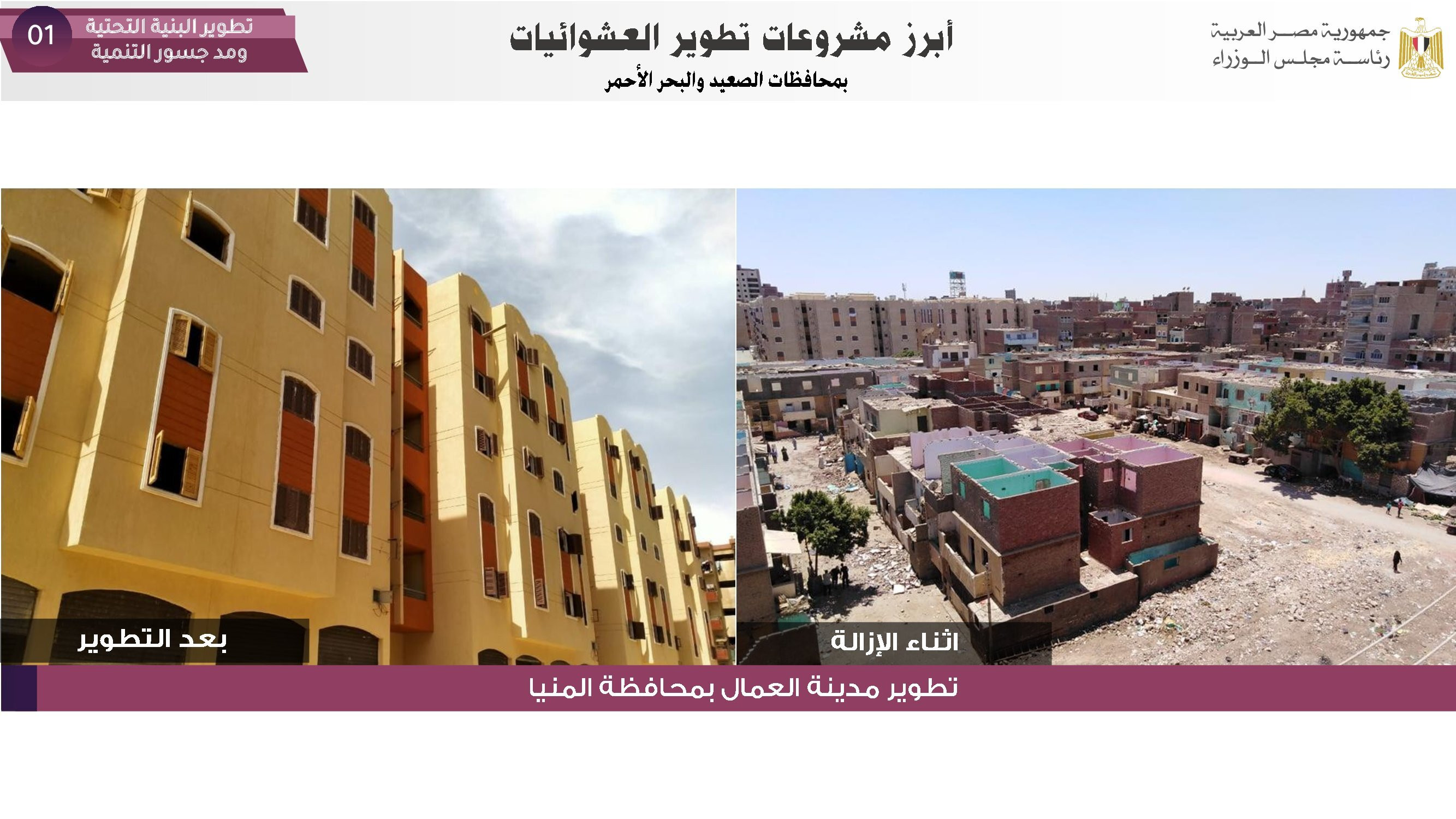 مبتدا صعيد مصر على خريطة التنمية الشاملة