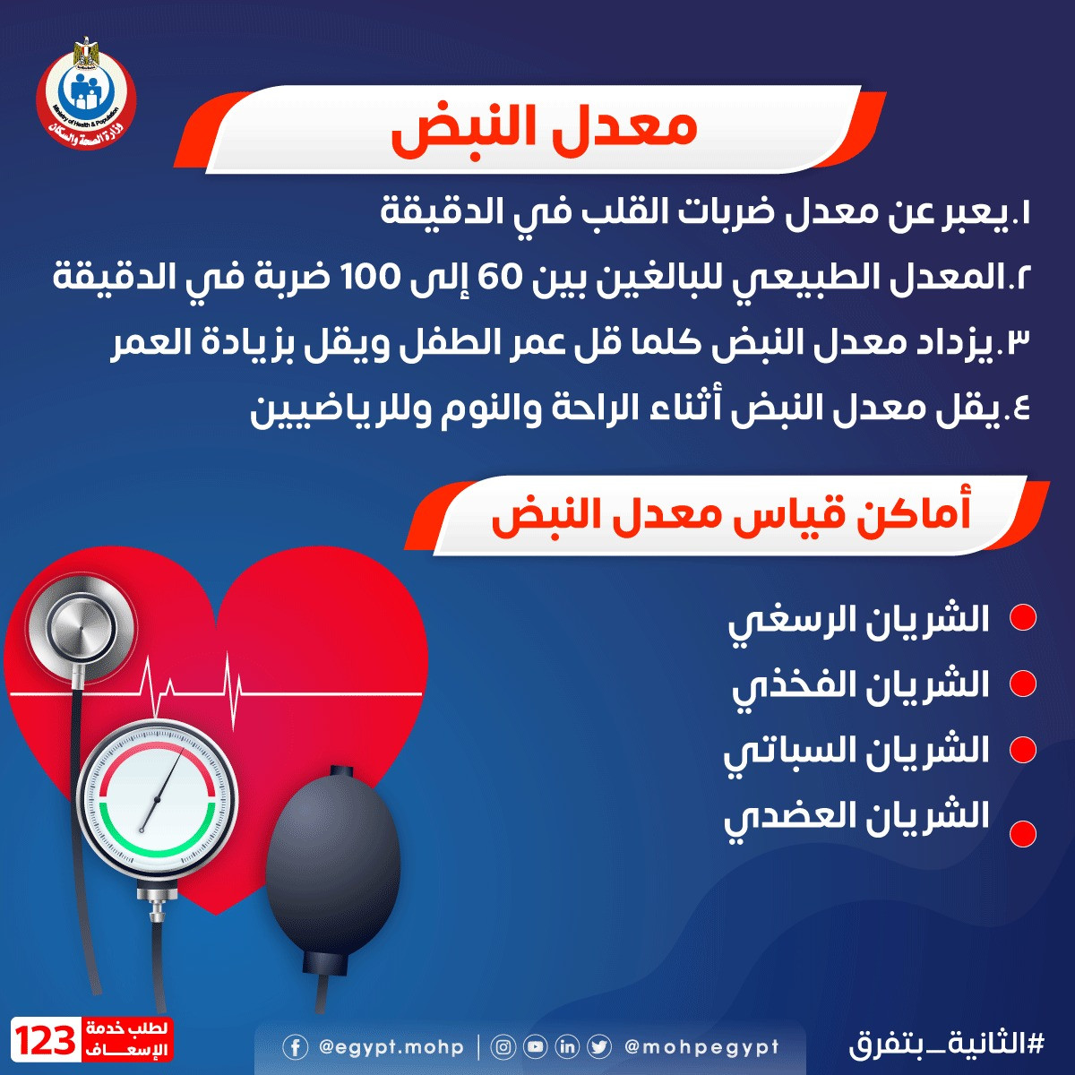 ما هو معدل نبض القلب الطبيعى وأماكن قياسه؟ مبتدا