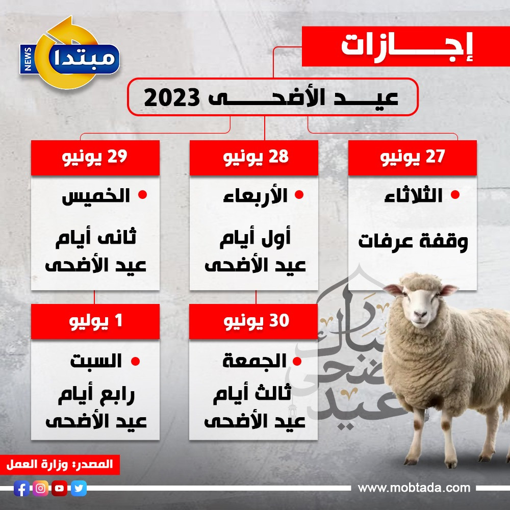 إجازات عيد الأضحى 2023 إنفوجراف مبتدا