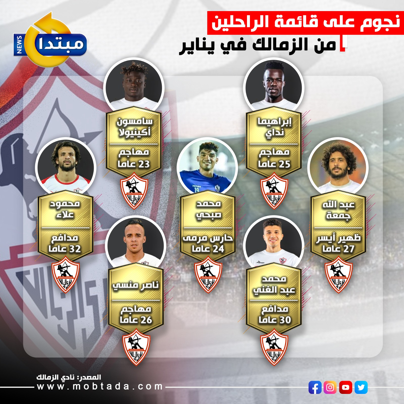 نجوم على قائمة الراحلين من الزمالك في يناير إنفوجراف مبتدا